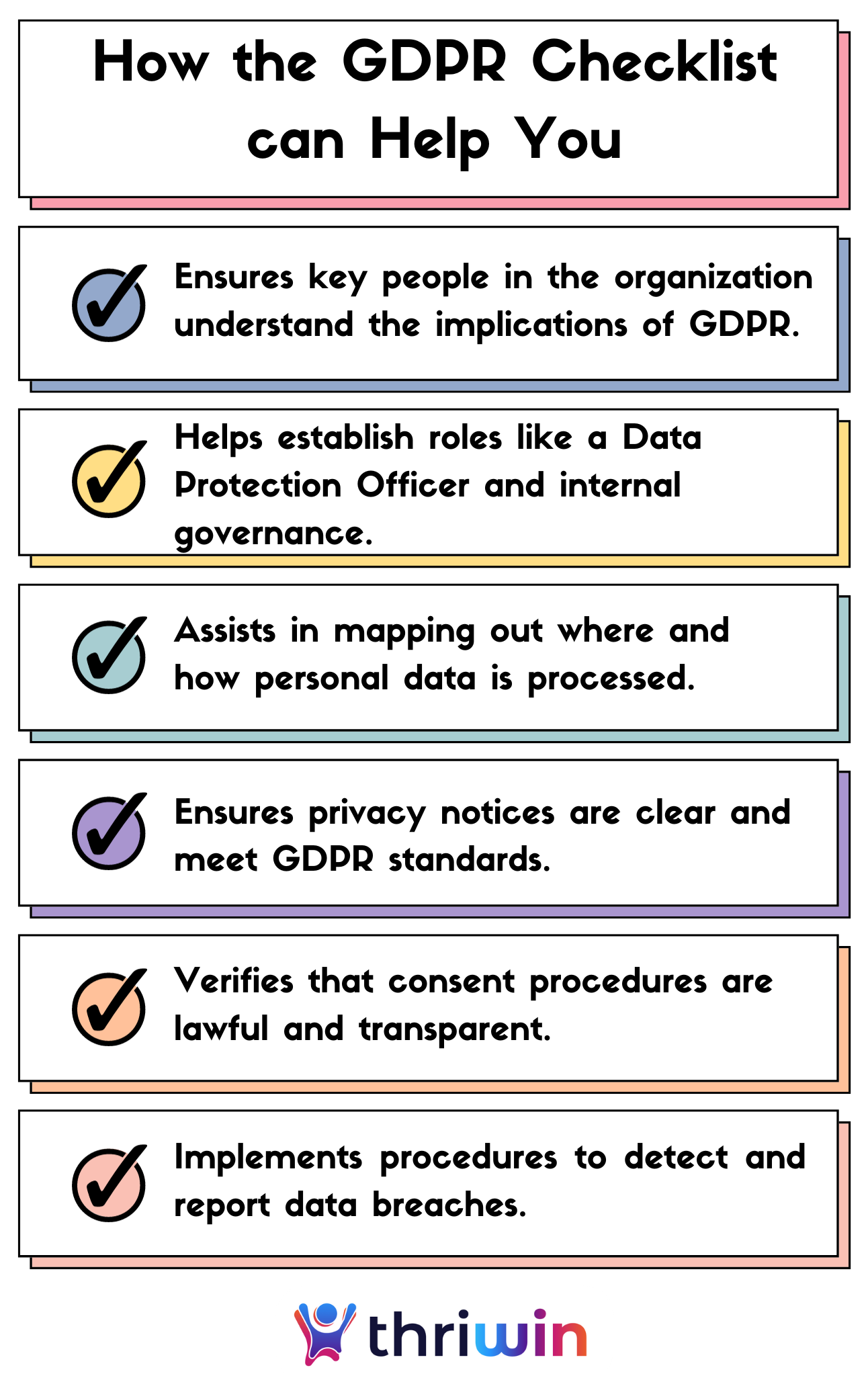 GDPR Checklist for US Companies
